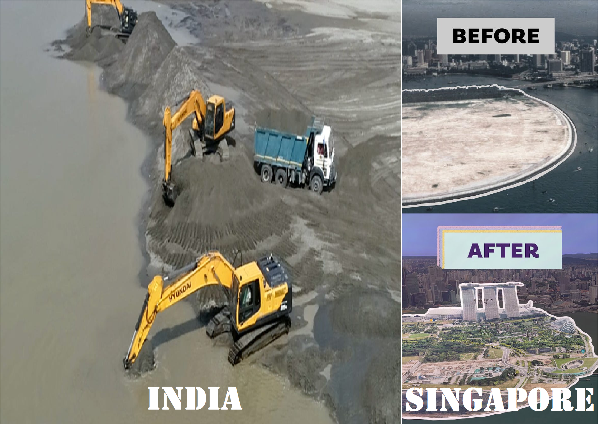 The Dark Side of Economic Boom: Vanishing Waterbodies and Rising Sand ...